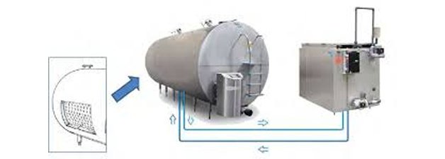 Free Level Measurement Tool in Bulk Milk Cooling Tanks through Dipsticks
